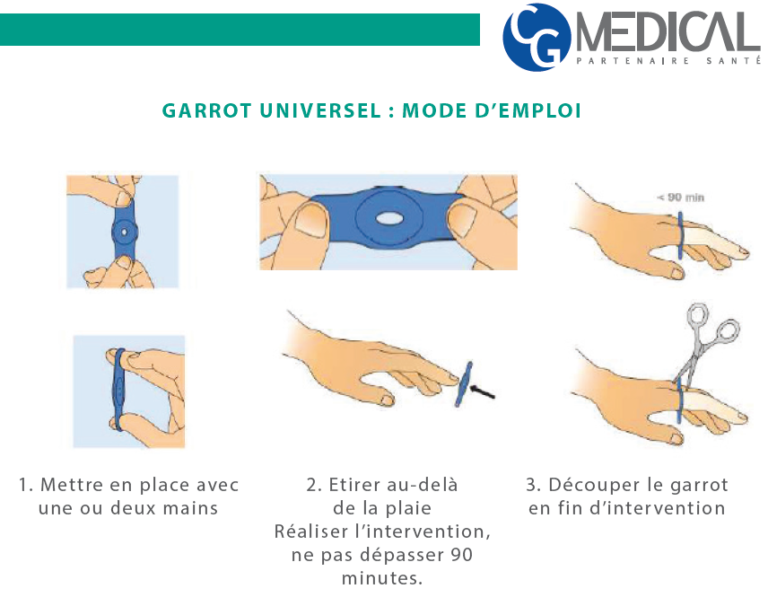 Garrot stérile sans latex non stérile, Garrot chirurgical